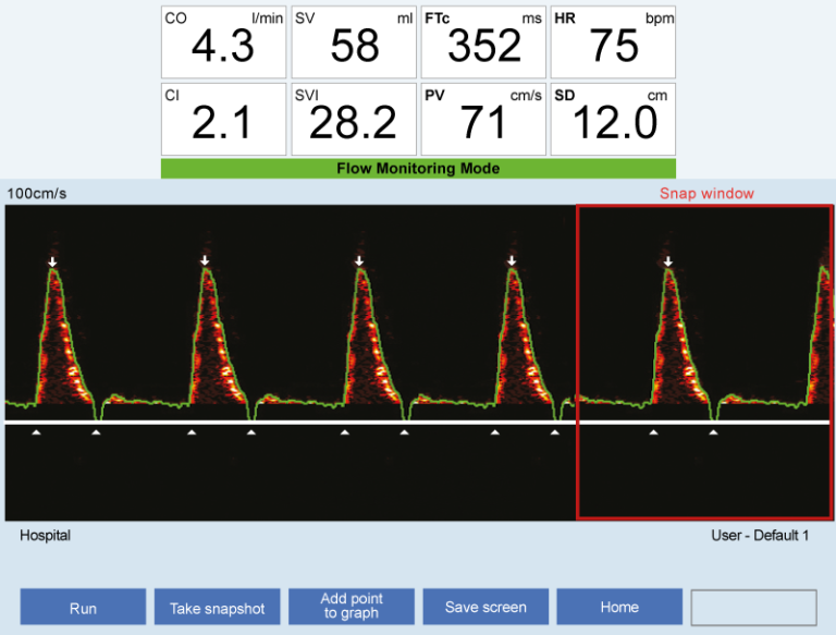 Getting Started - Deltex Medical