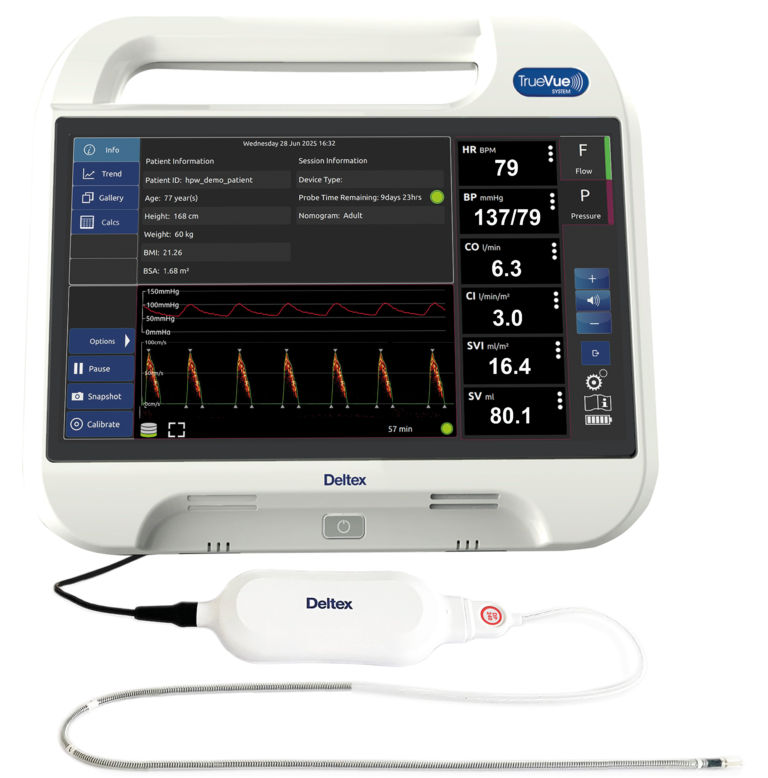 Mission Zero: Deltex uniquely placed to empower clinicians with ...
